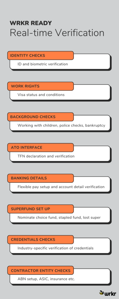 Consortio Improves Contractor Compliance with Wrkr Ready - WRKR