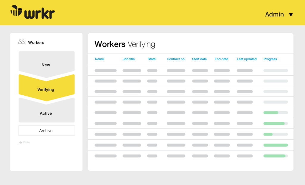Wrkr READY - Digital Employee Onboarding Solution